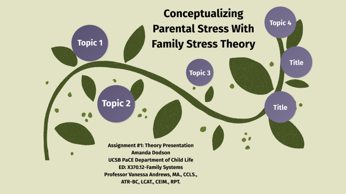 Conceptualizing Parental Stress With Family Stress Theory by Amanda ...