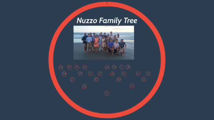 Nuzzo Family Tree by Nick Nuzzo on Prezi