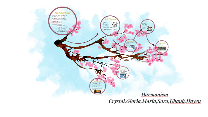 Harmonism by Crystal Sarabia on Prezi