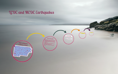 LEDC and MEDC Earthquakes by Jasmine Raine on Prezi