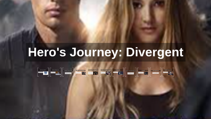 Hero's Journey: Divergent by Bhavana Andra on Prezi Hero's Journey: Divergent by Bhavana Andra on Prezi