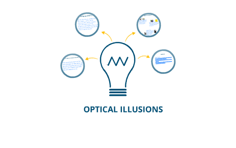 Math & Optical Illusions by Carmina Tioseco on Prezi