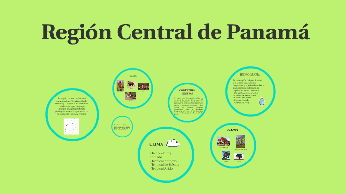 Region Central de Panamá by Denise Serrano on Prezi