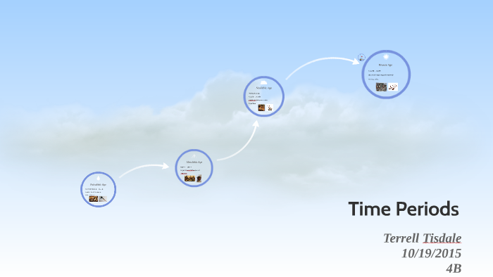 Time Periods by Terrell Tisdale on Prezi