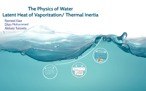 The Physics of Water by Ravneet Kaur on Prezi