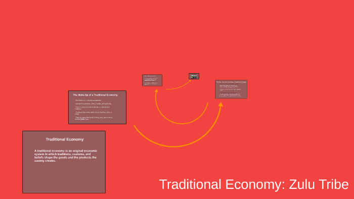 Traditional Economy: Zulu Tribe by on Prezi