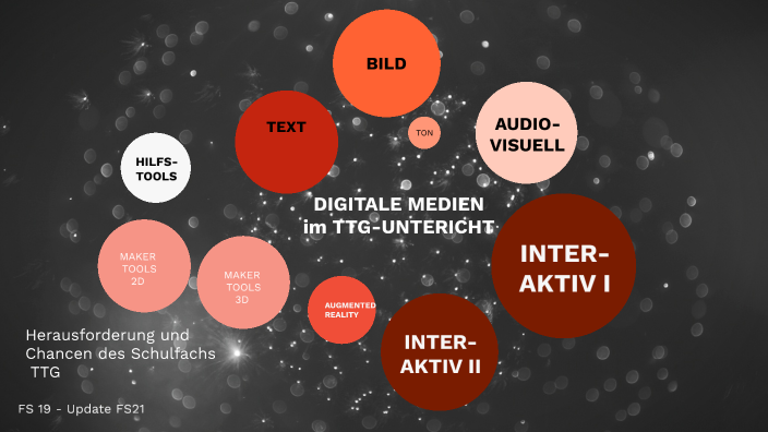 digitale Medien im TTG-Unterricht by Mi Go on Prezi