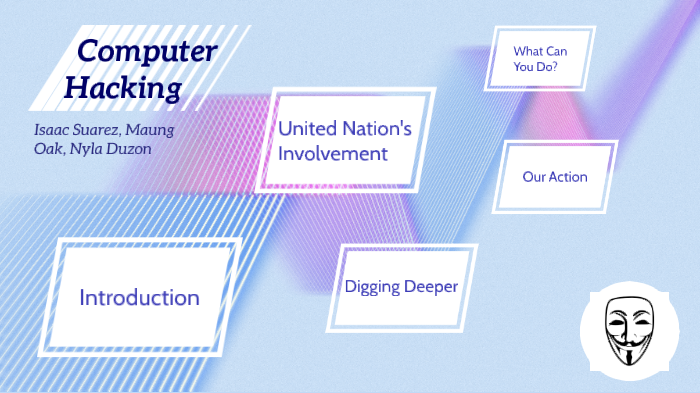 Computer Hacking-5th Grade Project by NYLA DUZON on Prezi