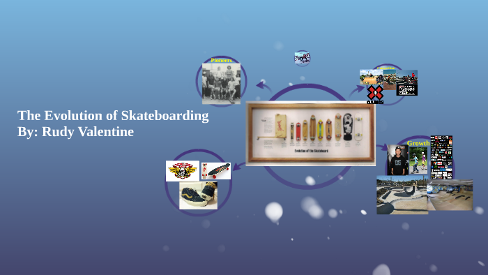The Evolution of Skateboarding by Rudy Valentine