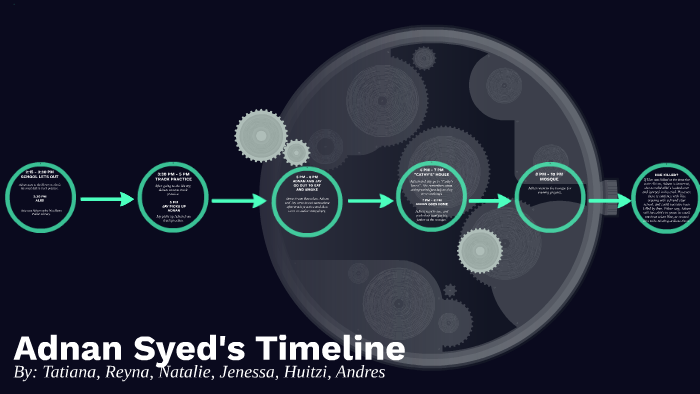 Adnan Syed Timeline by Tatiana Ocasio on Prezi