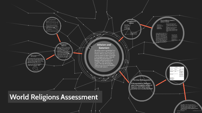 World Religions Assessment by Ruby Hooper on Prezi