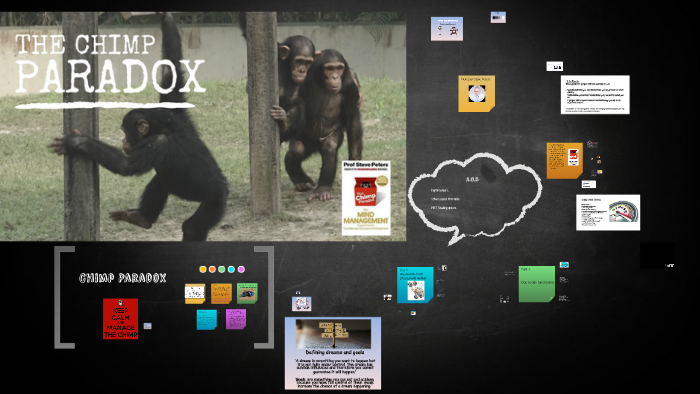 Chimp Paradox ops by hayley ansell on Prezi