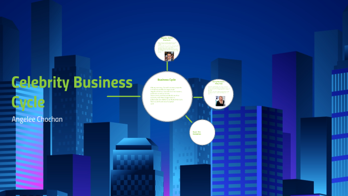 Celebrity Business Cycle by Angelee Chochan on Prezi