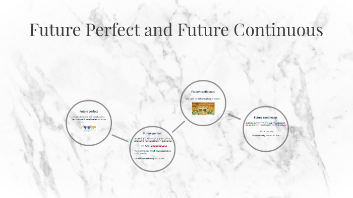 Future Perfect and Future Continuous by N Sal on Prezi