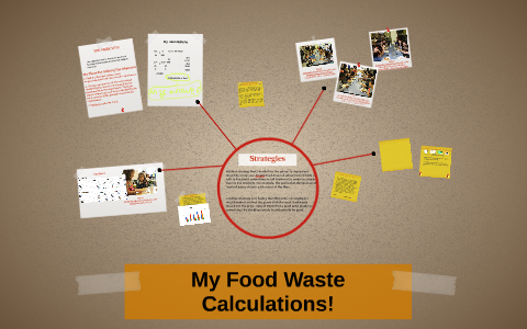 My Food Waste Calculation! by Etesam Ansari