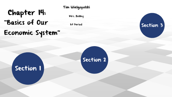 Chapter 14: "Basics of Our Economic System" by Tim Wielgopolski on Prezi