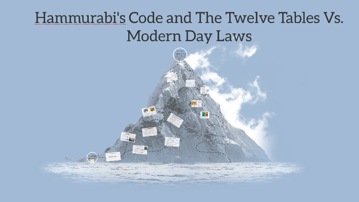Hammurabi's Code and The Twelve Tables Vs. Modern Day Laws by Jose ...
