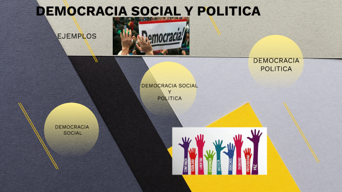 DEMOCRACIA SOCIAL Y POLÍTICA by Franklin Saul on Prezi