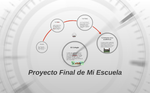 Projecto Final de Mi Escuela by Tito Martinez on Prezi