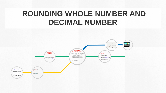 ROUNDING WHOLE NUMBER AND DECIMAL NUMBERS by cis year 7 on Prezi