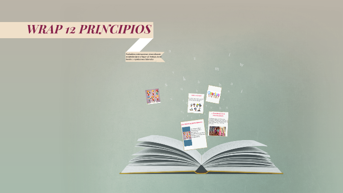 WRAP 12 PRINCIPIOS by Catherin Yulieth Herrera Cardenas on Prezi