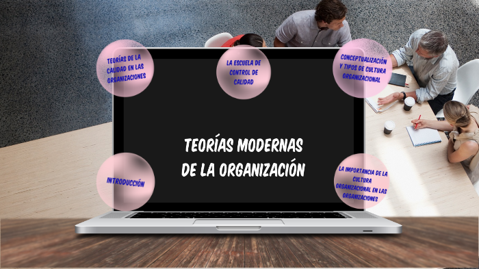 TeorÍas Modernas De La OrganizaciÓn By Irving Macías On Prezi