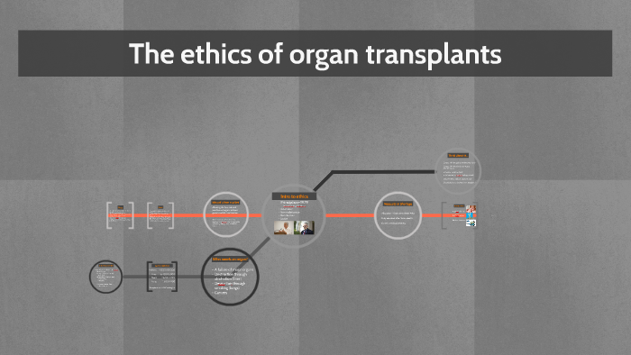 The ethics of organ transplants by Juan Brasdefer on Prezi
