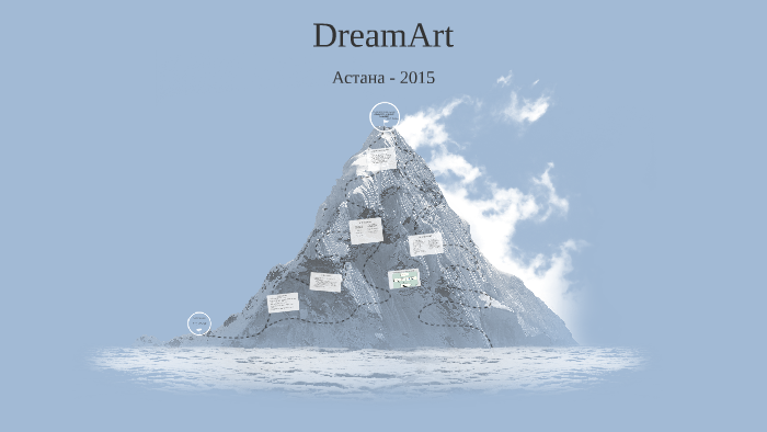 Концепция работы DreamArt by Юра Филиппов on Prezi
