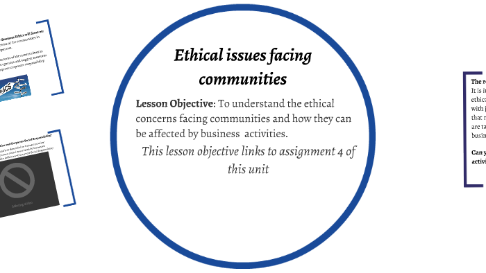 Ethical issues facing communities by S Lawlor on Prezi