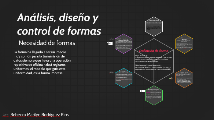 Análisis, diseño y control de formas by Becca Baptiste-Grenouille on Prezi