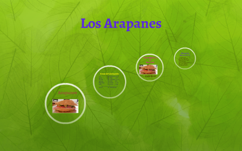 los Arapanes by on Prezi