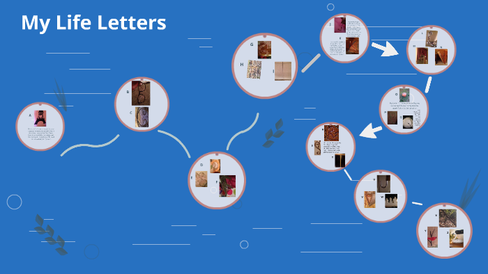 My Life Letters by Adriana Coleman on Prezi