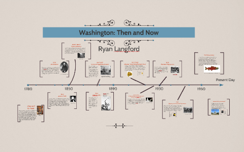 Washington: Then and Now by ryan langford on Prezi