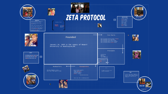 Zeta Protocol by Trelliee Blue on Prezi