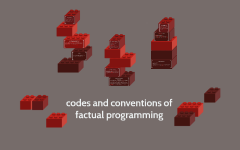 codes and conventions of factual programming by charlotte pritchard on ...