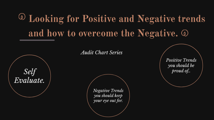 Positive and Negative Trends by Alisha Goulet on Prezi