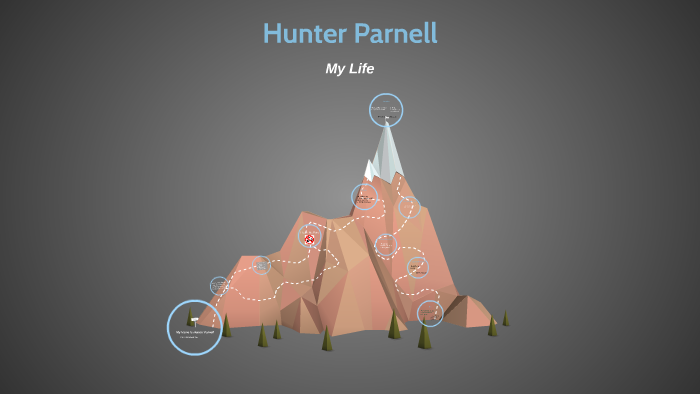 Hunter Parnell by Hunter Parnell on Prezi