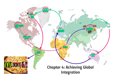 Chapter 4: Achieving Global Integration by Cedrica Fields on Prezi