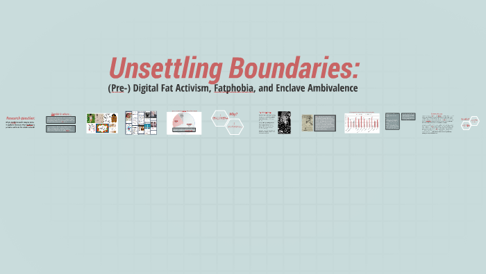 RESEARCH QUESTION by Sarah Bolden on Prezi