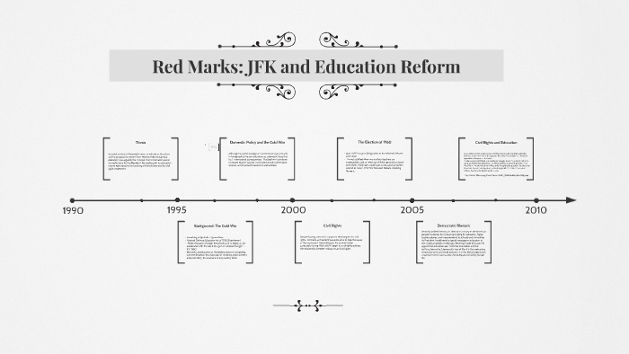 Red Marks: JFK and Education Reform by Courtney O'Brien on Prezi