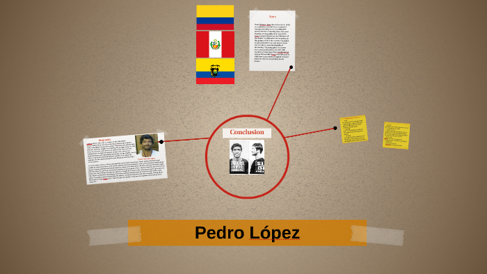 Pedro López by Tyler Alleman on Prezi