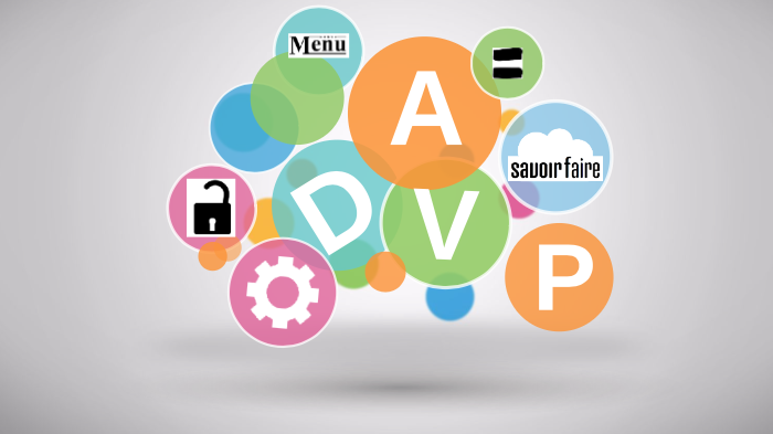 ADVP by Véronique Mouquet on Prezi