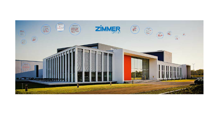 Zimmer Group