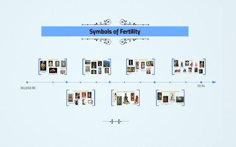 Symbols of Fertility by Gabrielle Hassinger on Prezi