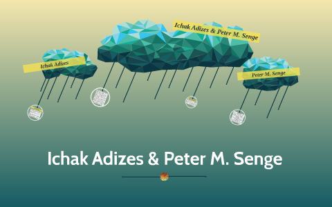 Ichak Adizes by Edher Roberto Lopez Ramirez on Prezi