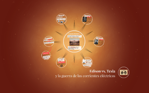 Edison vs. Tesla y la guerra de las corrientes eléctricas by Valentina ...