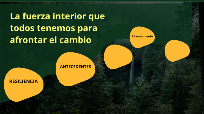 LA FUERZA INTERIOR QUE TODOS TENEMOS PARA AFRONTAR EL CAMBIO by sayuri ...