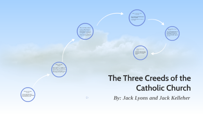 The Three Creeds of the Catholic Church by Jack Lyons on Prezi