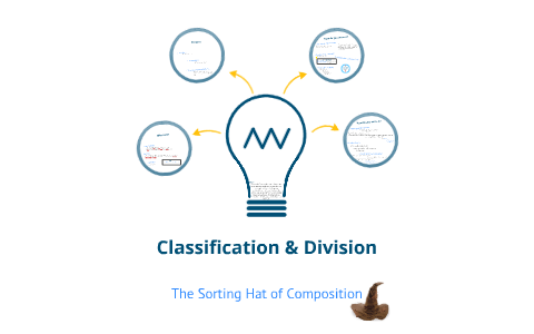Classification & Division by Christine Dominguez on Prezi