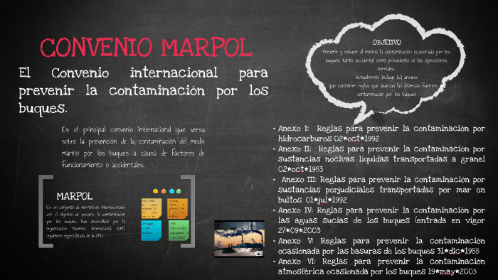 Convenio Marpol by Daniela Burgos on Prezi